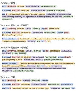 温哥华（Vancouver referencing style）引用格式快速指南